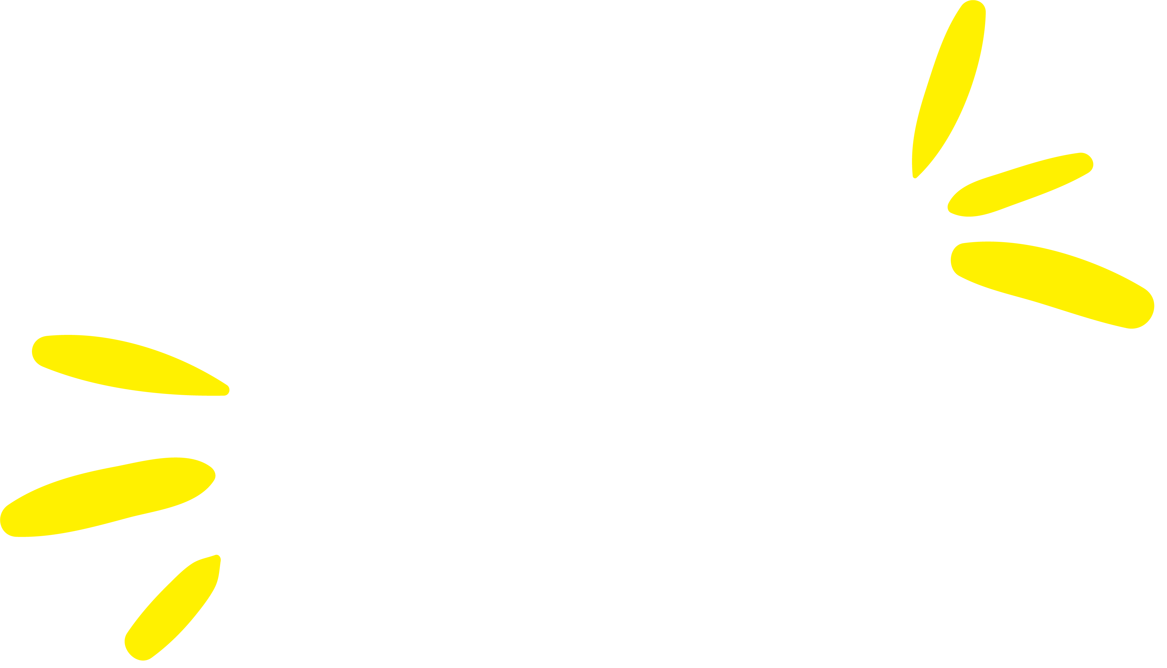 Contact - Hooch